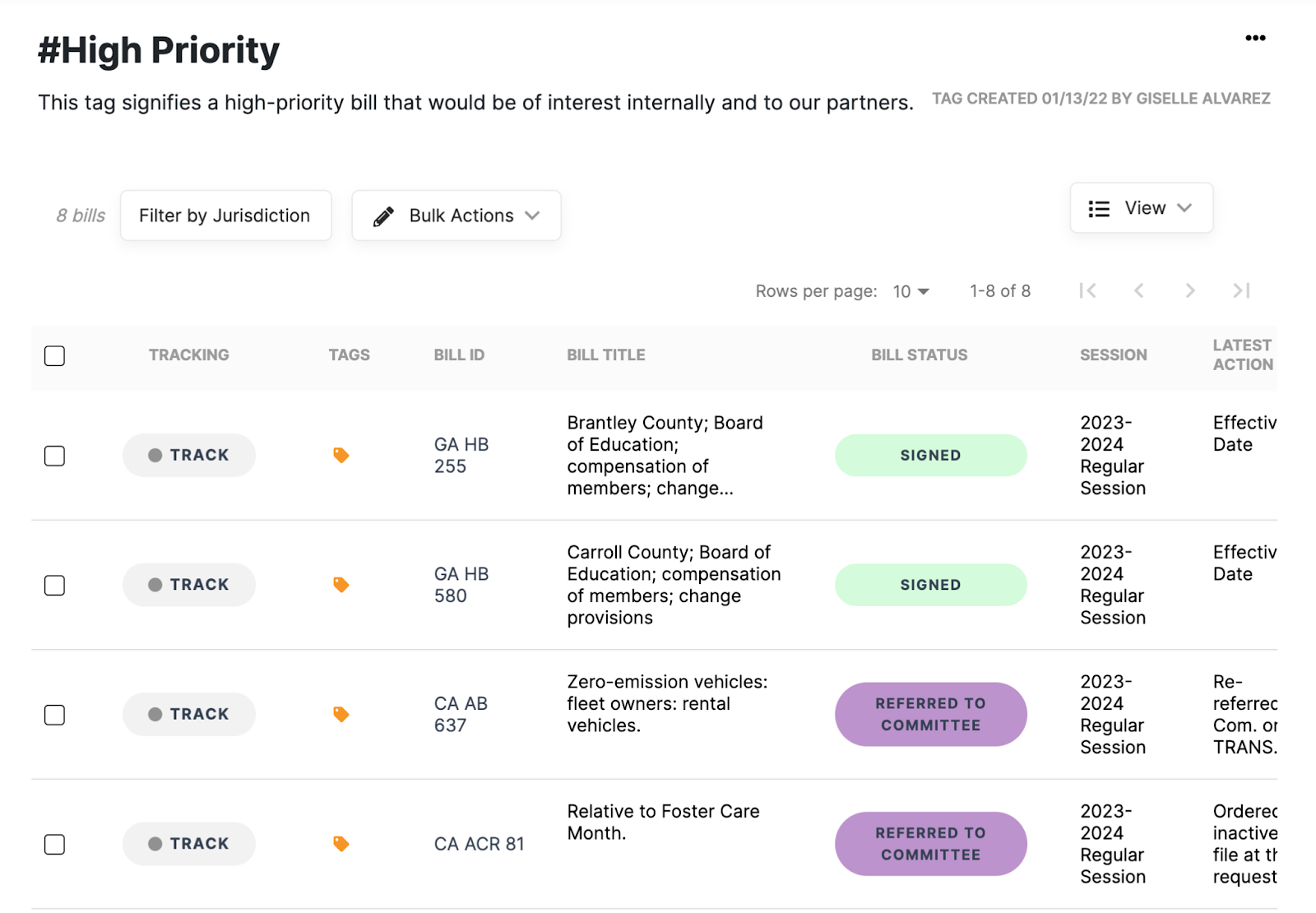 Save Time and Amplify Impact with Plural's Advanced Features - Plural ...