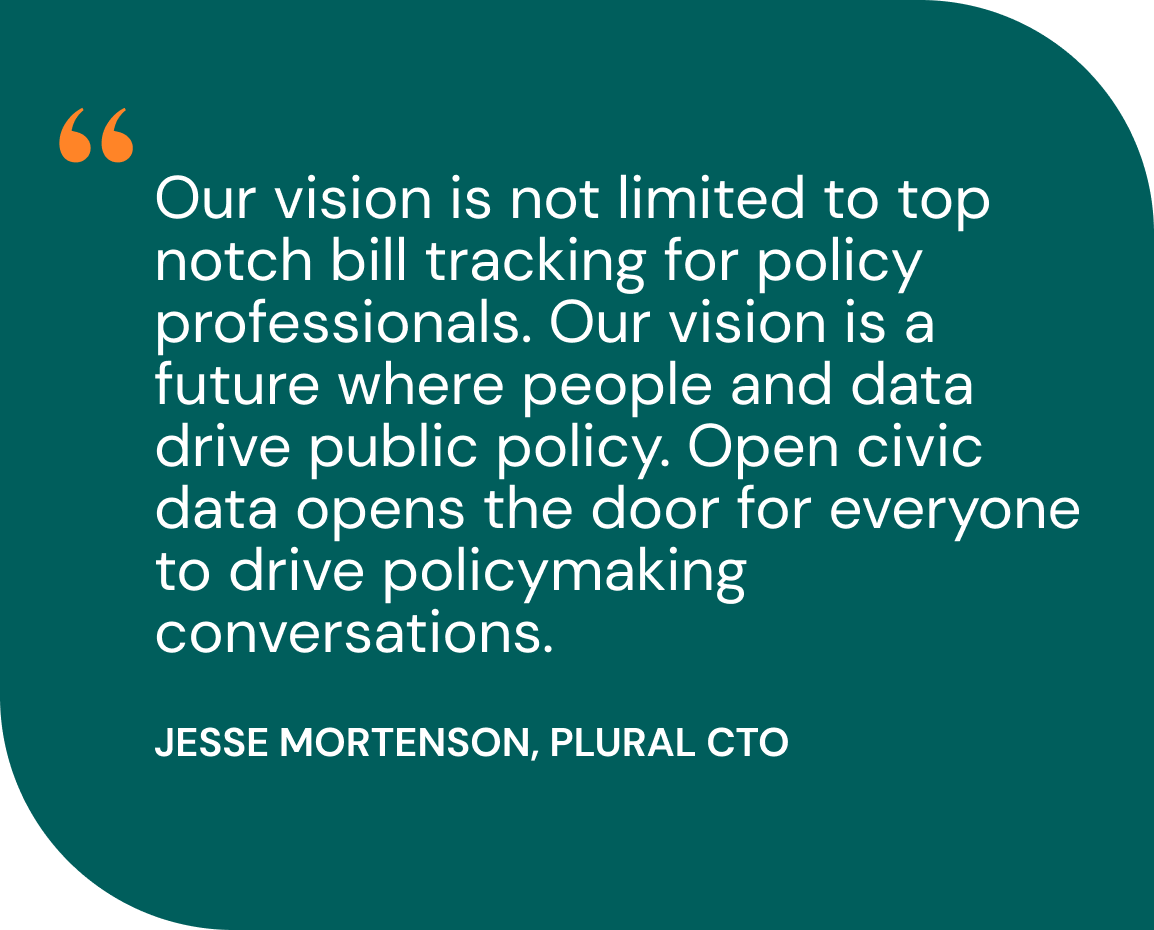 Policy Tracking Tools for 2024: Learn More About Plural's Pricing ...